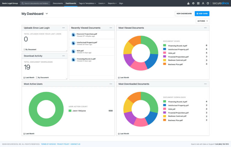 SecureDocs Data Room Pricing & Services Overview